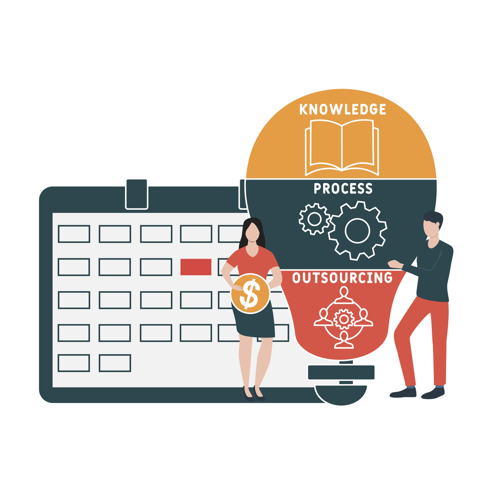 Choosing to Work With A KPO Company Pays Off - MET Technologies